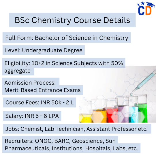 BSc Chemistry Syllabus & Subjects 2025 - Semester Wise
